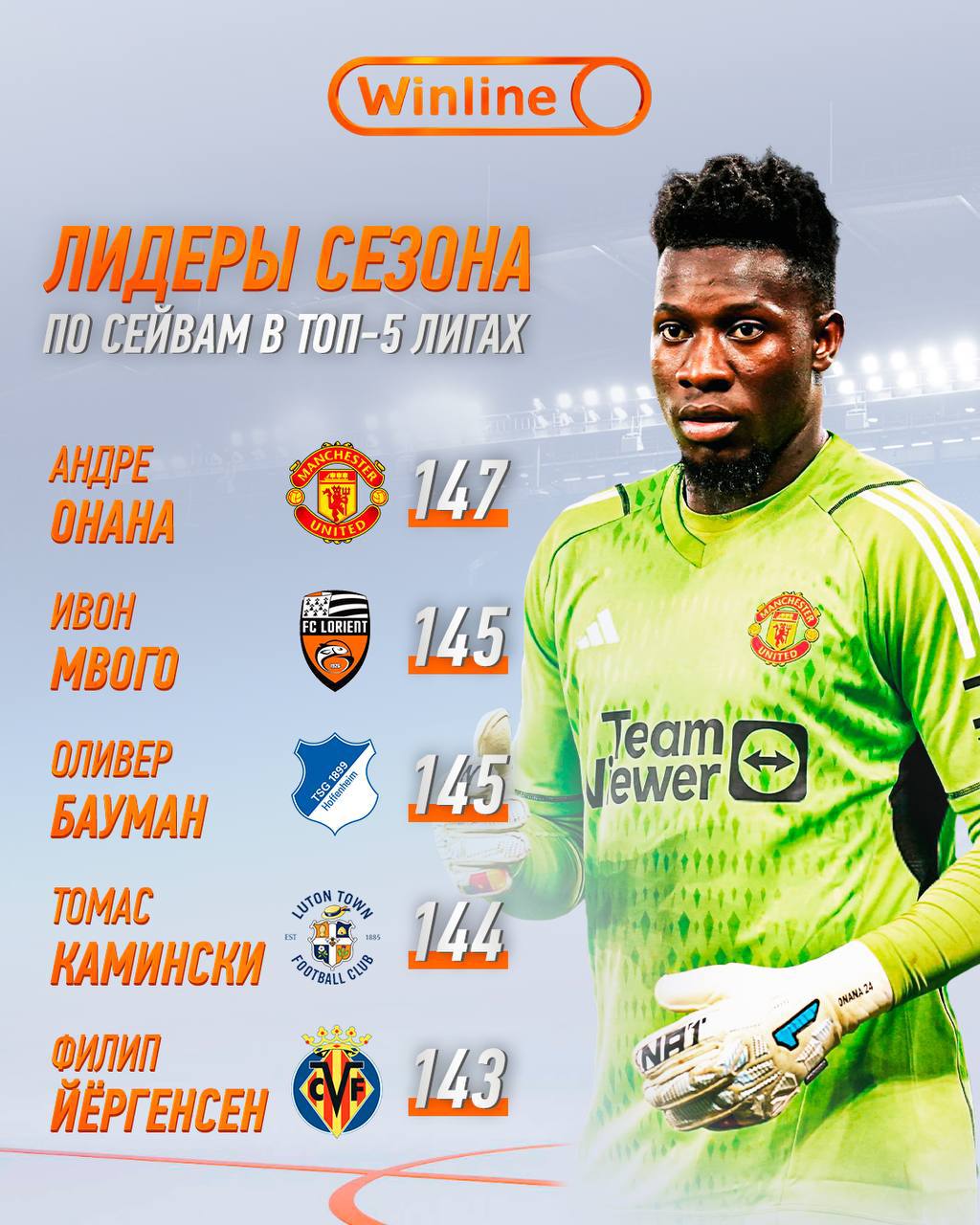 Telegram-канал "Winline" — @winline — TGStat